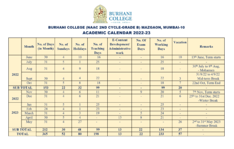 Academic Calendar | Burhani College